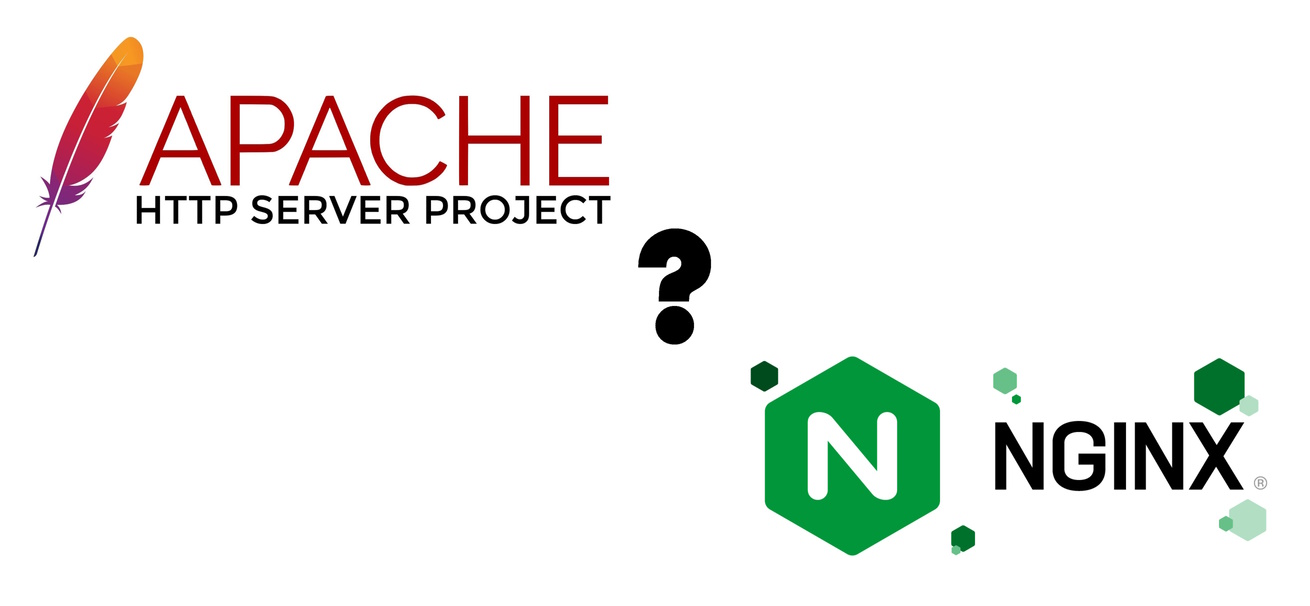 Что такое Nginx: особенности, сферы применения | Cloud4Box